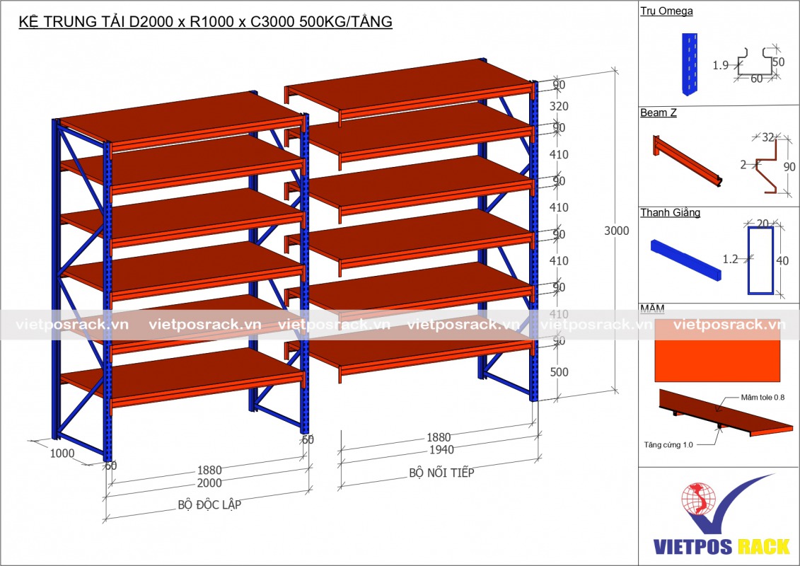 Medium Racking System - Việt POS Rack