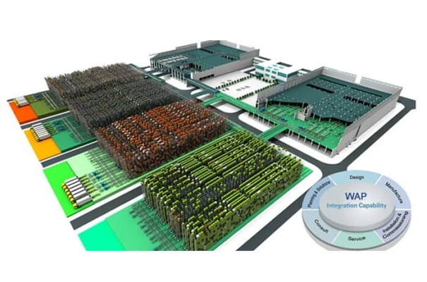 Racking Supported Buildings - Việt POS Rack