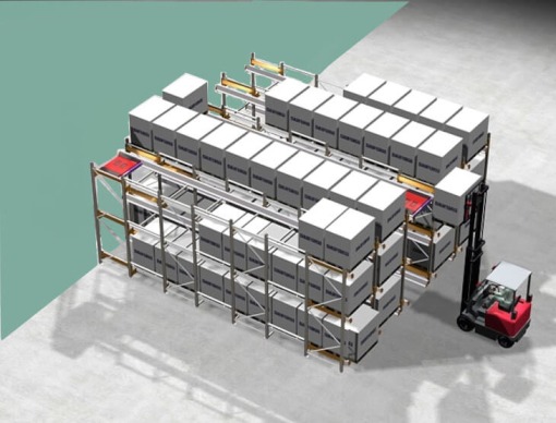Racking Supported Buildings - Việt POS Rack