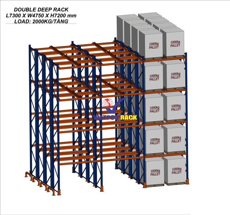 Double Deep Rack - Việt POS Rack
