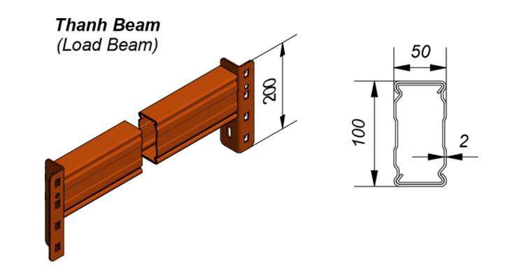 Double Deep Rack - Việt POS Rack