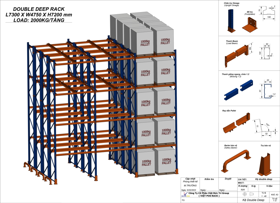 Double Deep Rack - Việt POS Rack