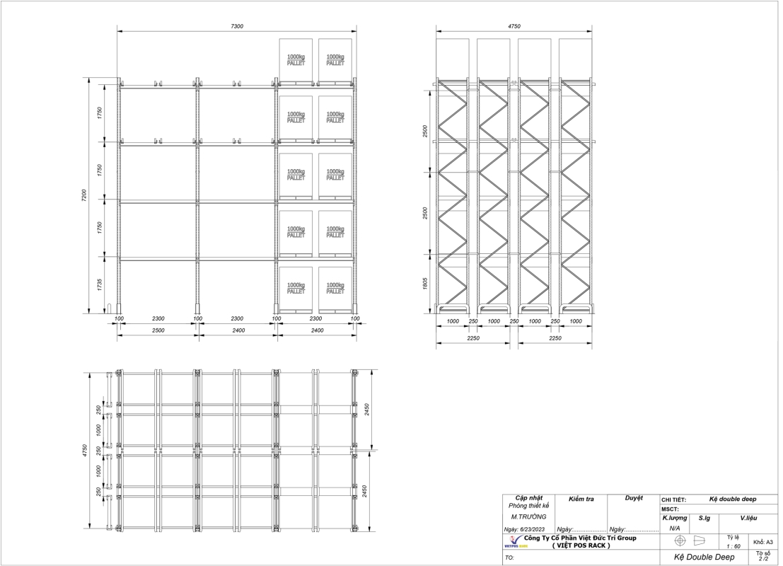 Double Deep Rack - Việt POS Rack
