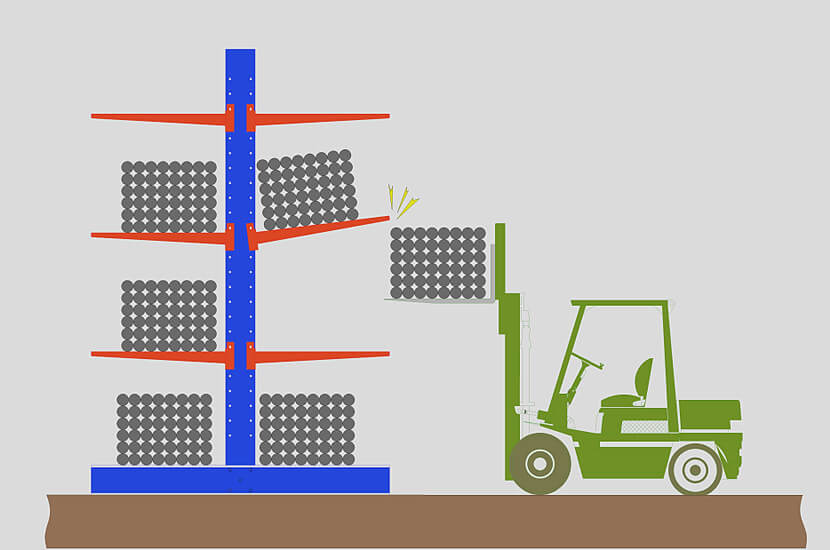 5 Golden Tips for Installing Long Cantilever Racks to Optimize Costs ...