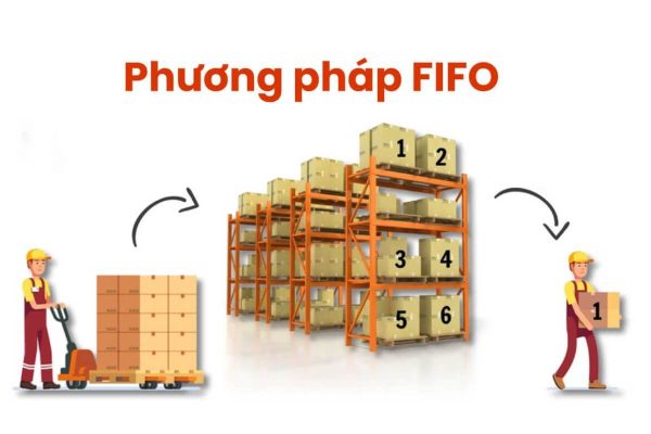 Phương pháp FIFO là gì ? Ưu và nhược điểm khi áp dụng cho nhà kho tại ...