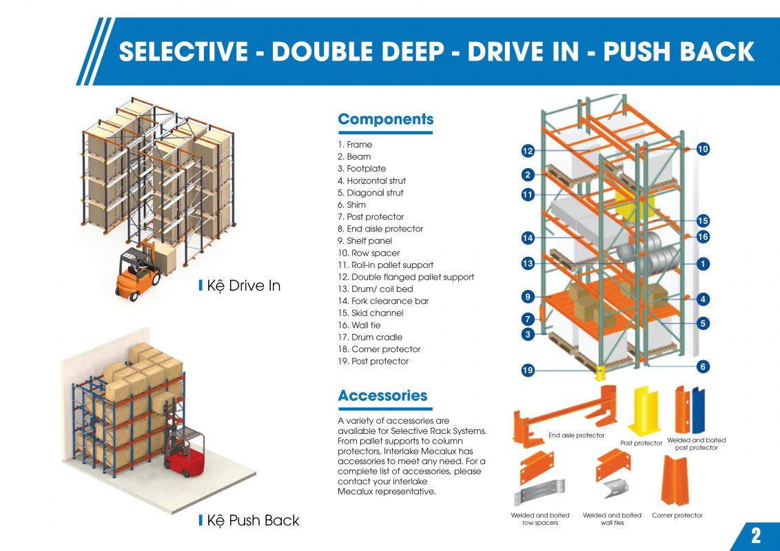 Reputable Industrial Rack Manufacturer for Export, Supporting 3D Design ...